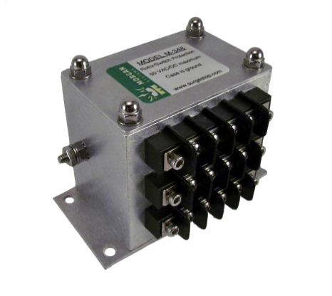 THE SURGE STOPS HERE.